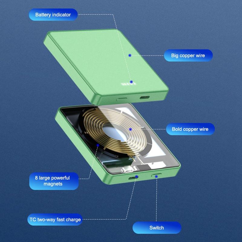 E30 10000mAh 15W Wireless Charging PD + QC 20W Magnetic-Absorbed Power ...