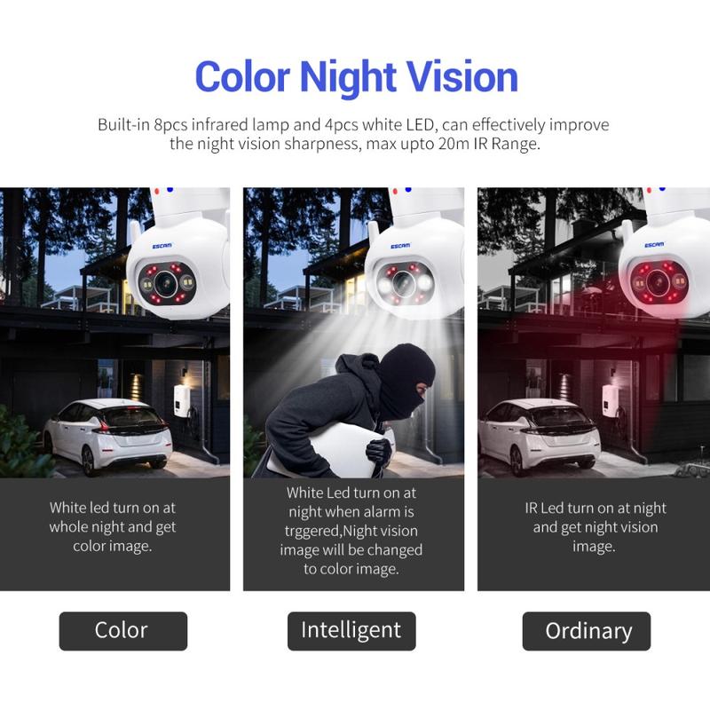 Escam PT304 4MP WiFi Camera with Dual Light Night Vision