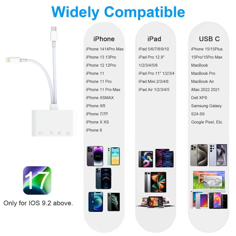 High-Speed 4-in-2 USB-C & Lightning to SD/TF Card Reader, USB-C, USB ...