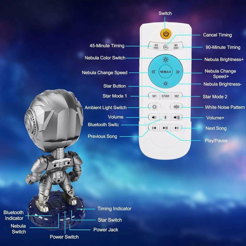 Robot Bluetooth Speaker with Nebula Projection and Night Light Atmosphere