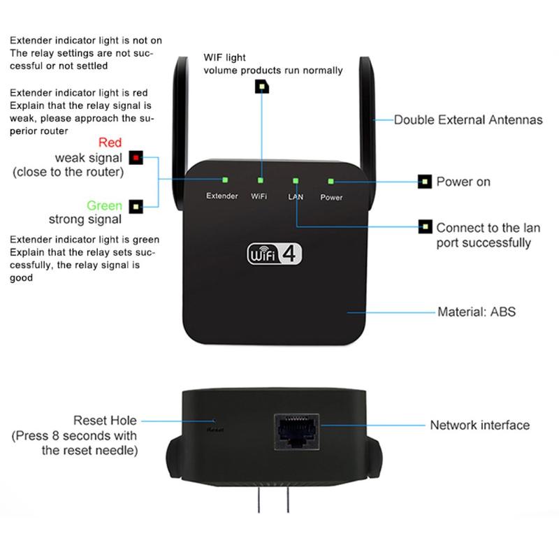 WD-611U 300Mbps WiFi Extender with Dual Antennas - EU Plug - Black