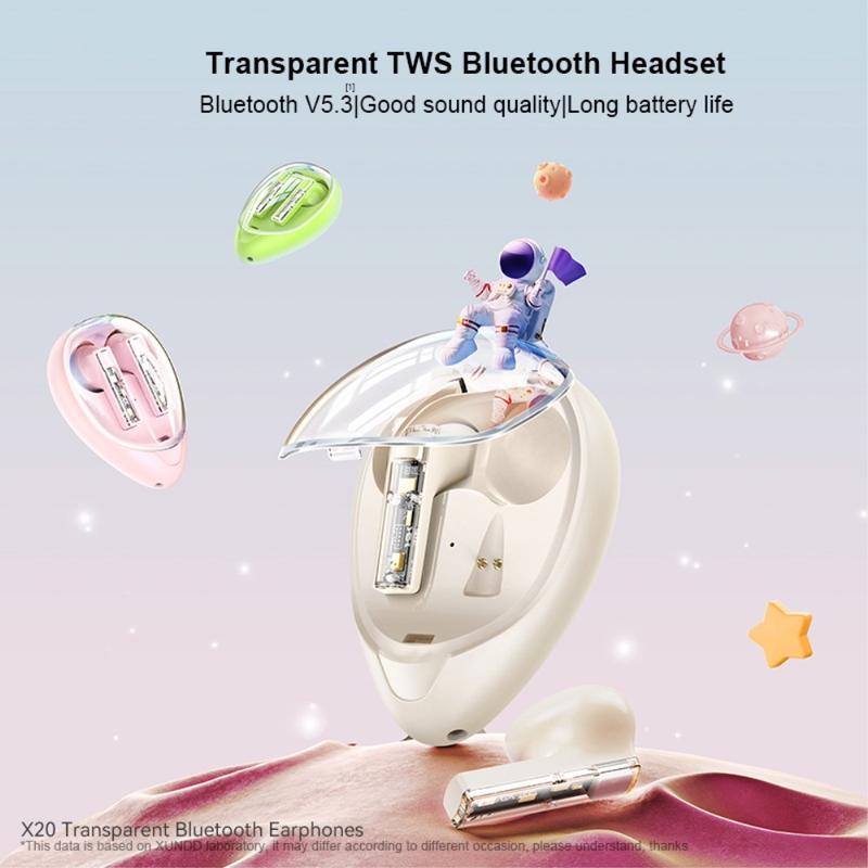 XUNDD X20 Transparent TWS Bluetooth Earphone Wireless Stereo Music ...