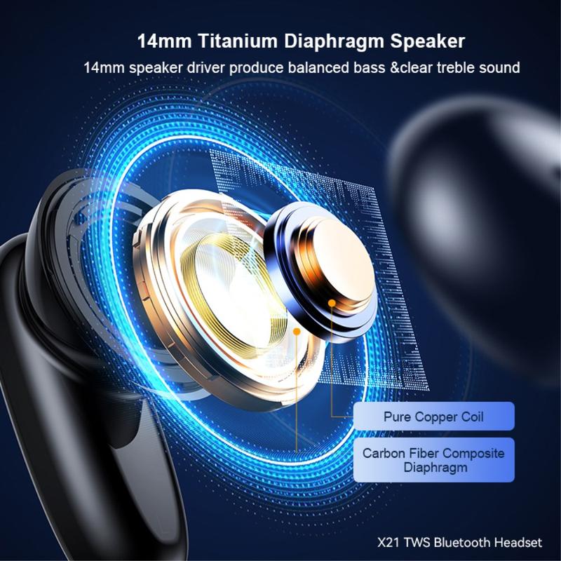 XUNDD X21 TWS Headphones V5.3 Bluetooth Earphones ENC Noise Reduction ...
