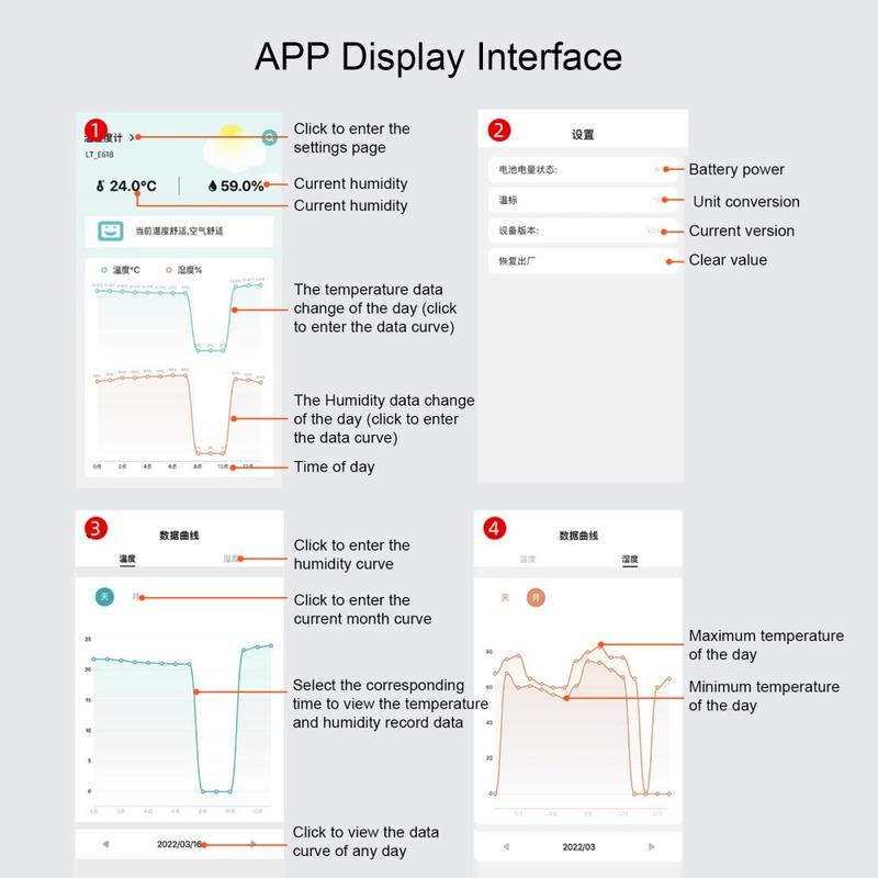 YZ6045 Smiley Face Icon Electronic Digital Thermohygrometer Smart ...
