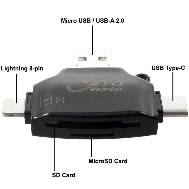 4-in-1 Multifunctional MicroSD/SD Card Reader